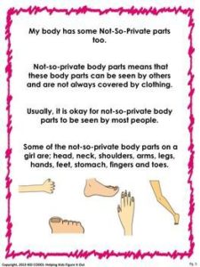 How to teach Sex education to special needs children? | Starlit Services