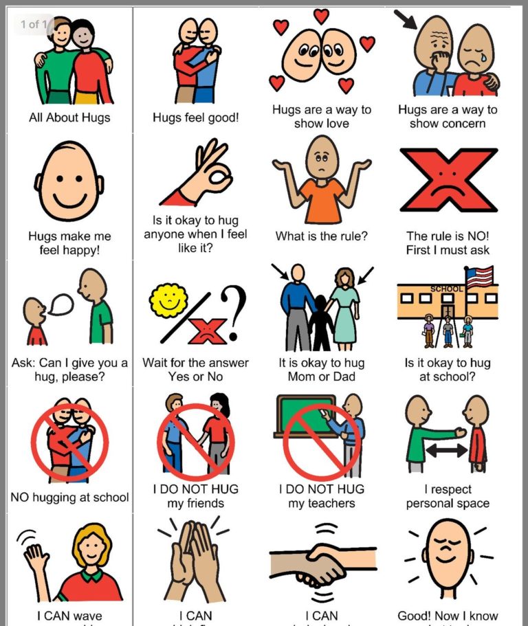 How to teach Sex education to special needs children? | Starlit Services
